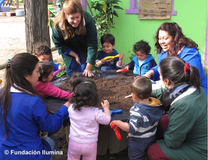 The Chilean quest for introducing outdoor learning and play in early ...